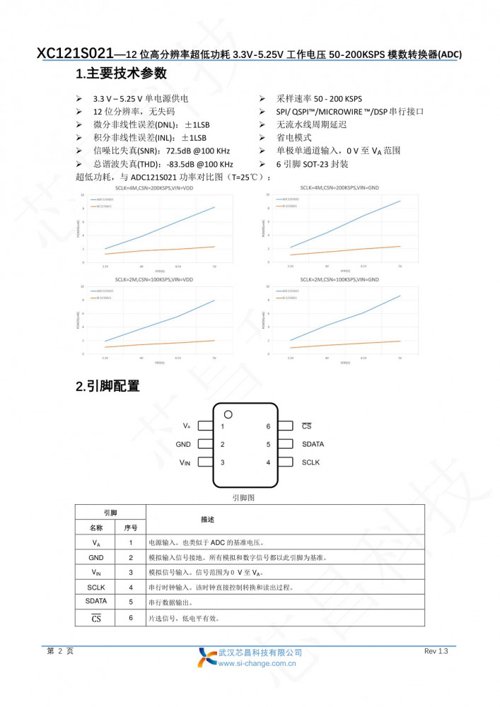 XC121S021 datasheet page 2