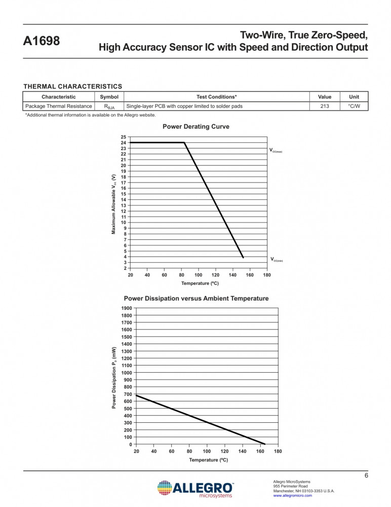 A1698 datasheet page 6