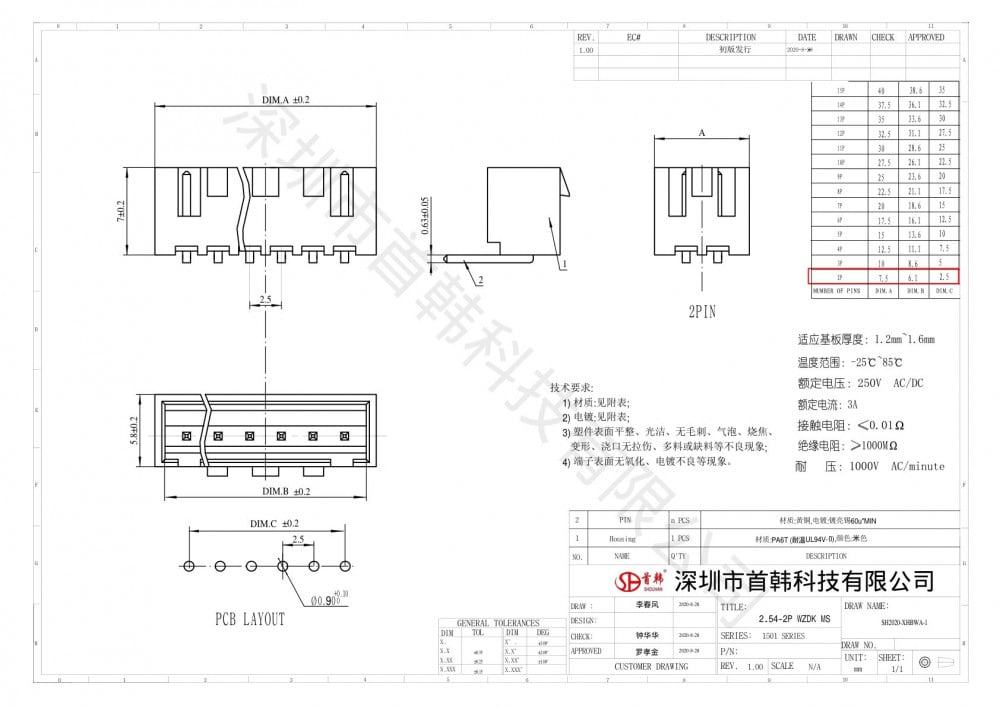 SHOU HAN 2.54-2P WZDK MS specification page 1