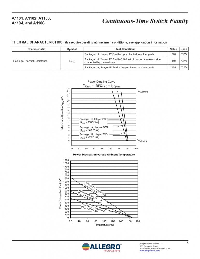 A1104LLHLT-T datasheet page 5