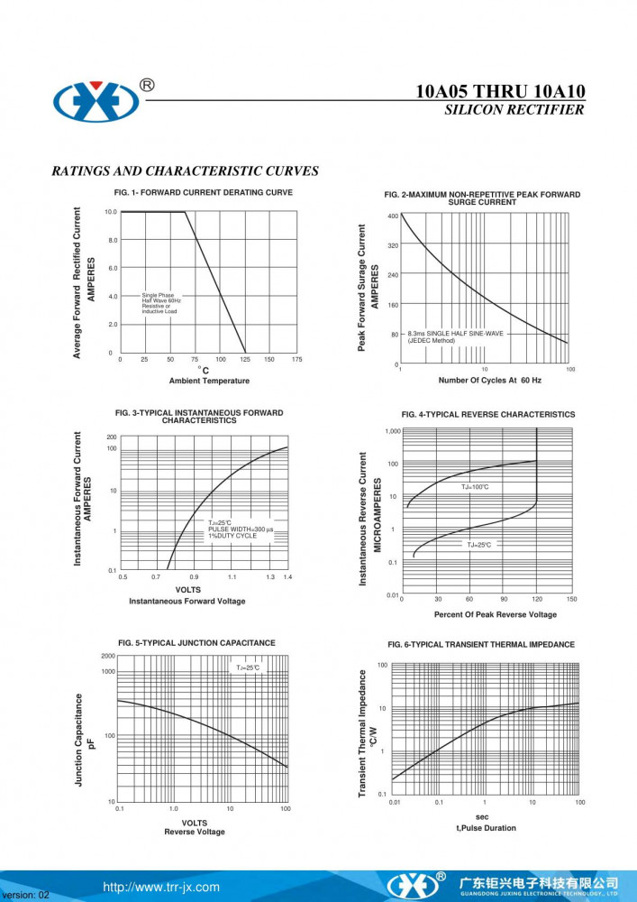 JUXING 10A10 datasheet page 2
