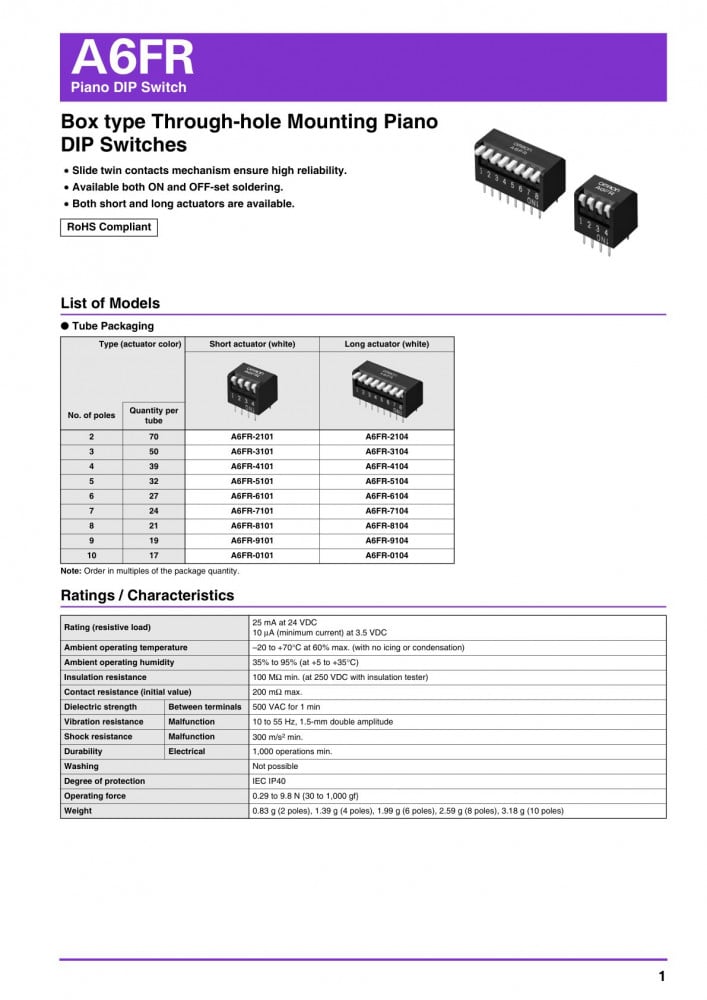 OMRON A6FR-5104 product and model information
