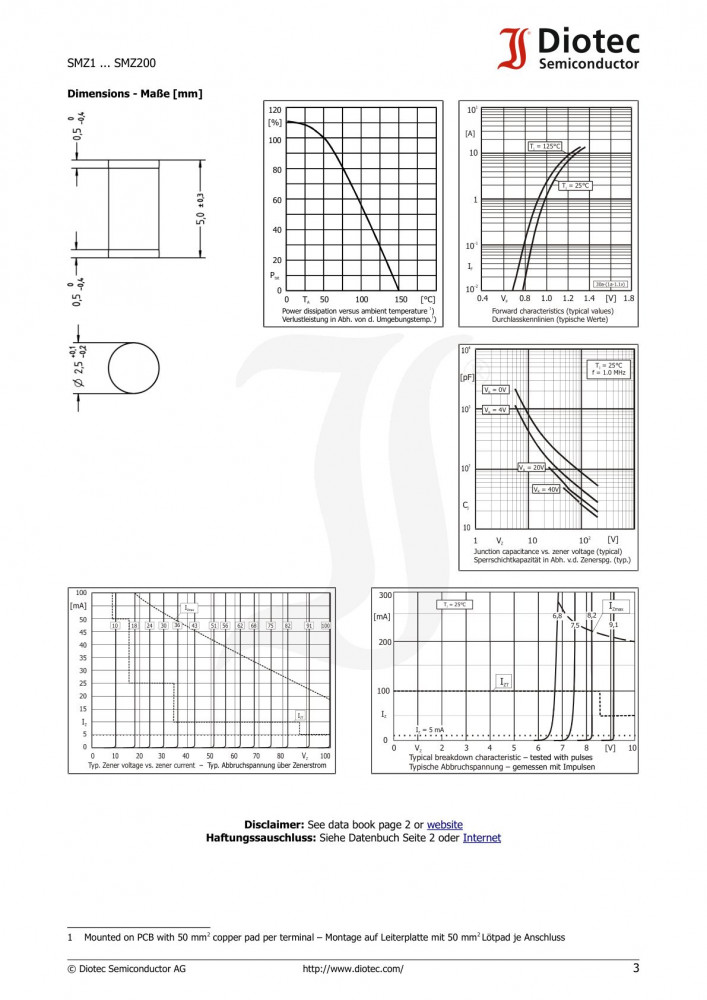 SMZ series datasheet page preview 3