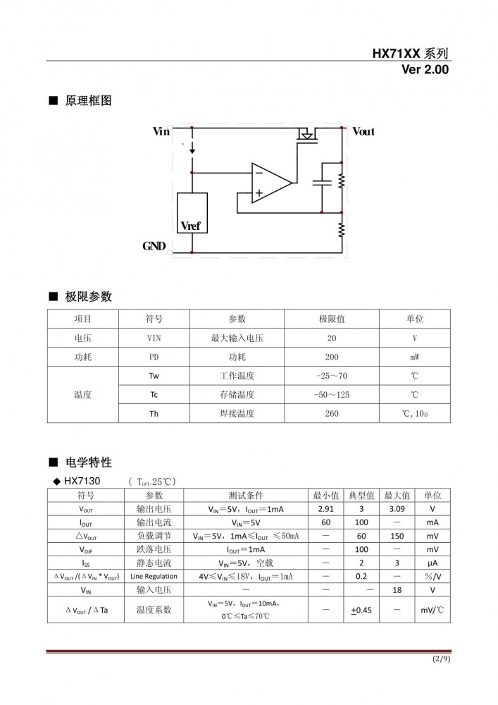 HX7136 datasheet page 2