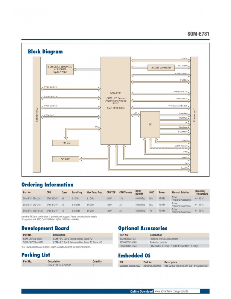 SOM-E781 technical document page 2