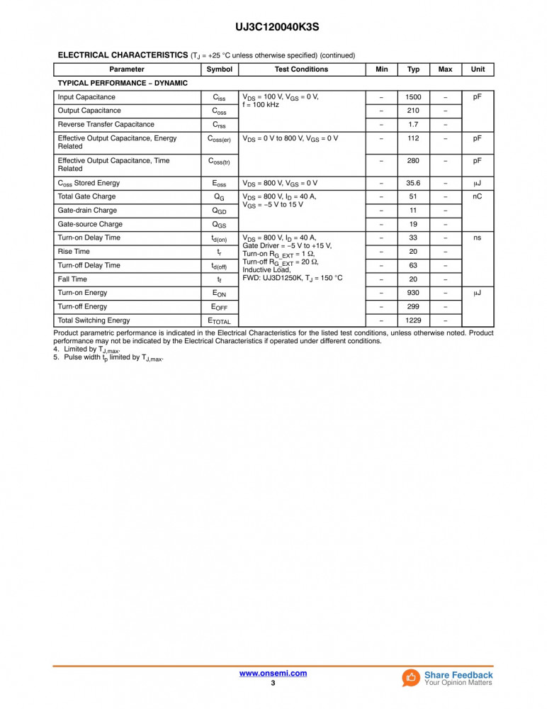 UJ3C120040K3S datasheet page 3