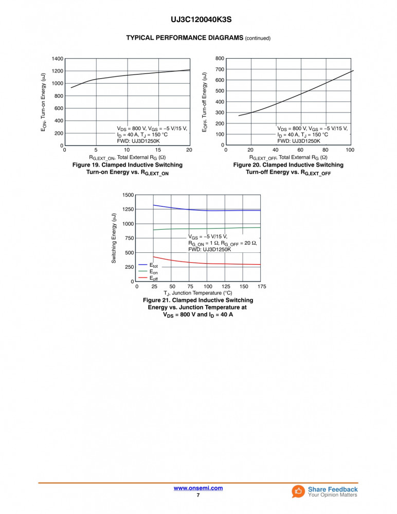 UJ3C120040K3S datasheet page 7