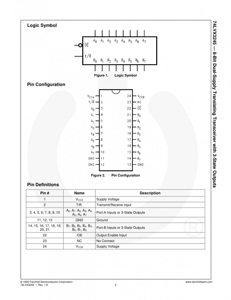 74LVX3245 datasheet page 3