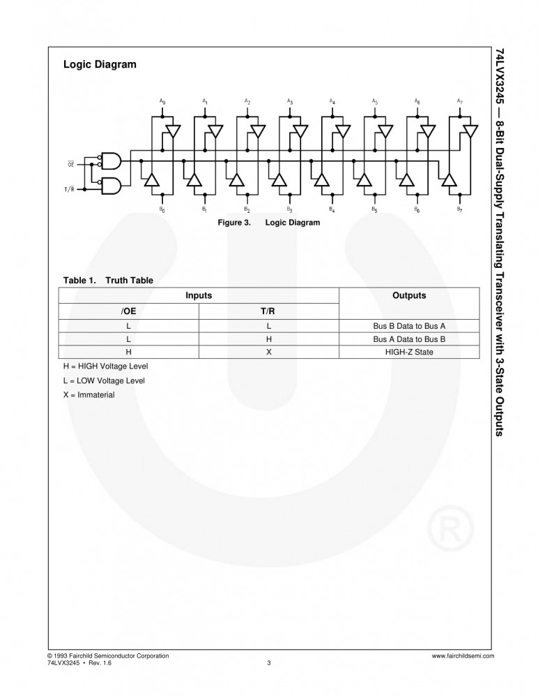 74LVX3245 datasheet page 4