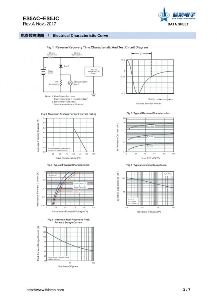 ES5JC datasheet page 3