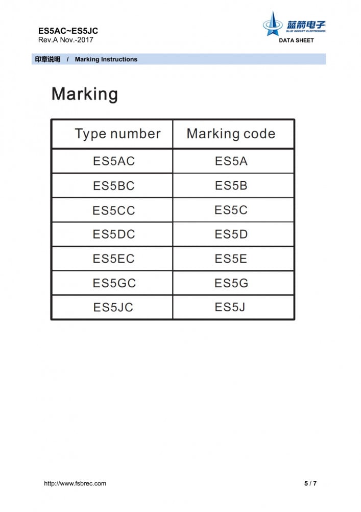 ES5JC datasheet page 5
