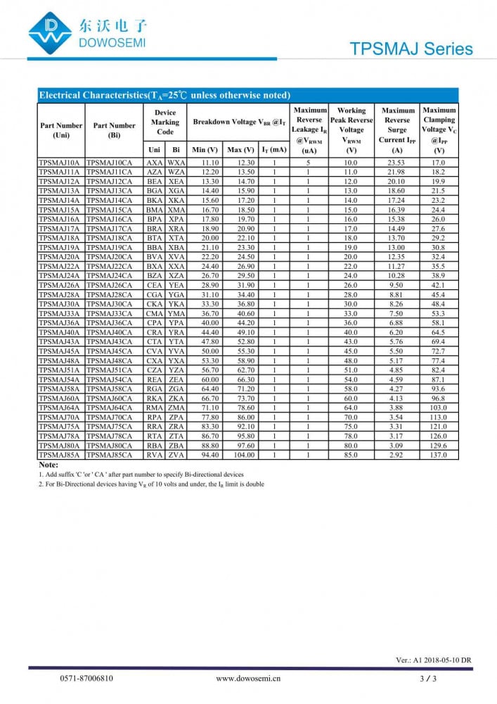 DOWO SMAJ series datasheet page 3