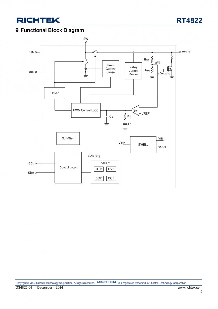 RT4822 datasheet page 5