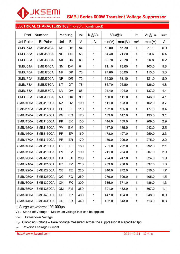 SMBJ26CA datasheet page 3