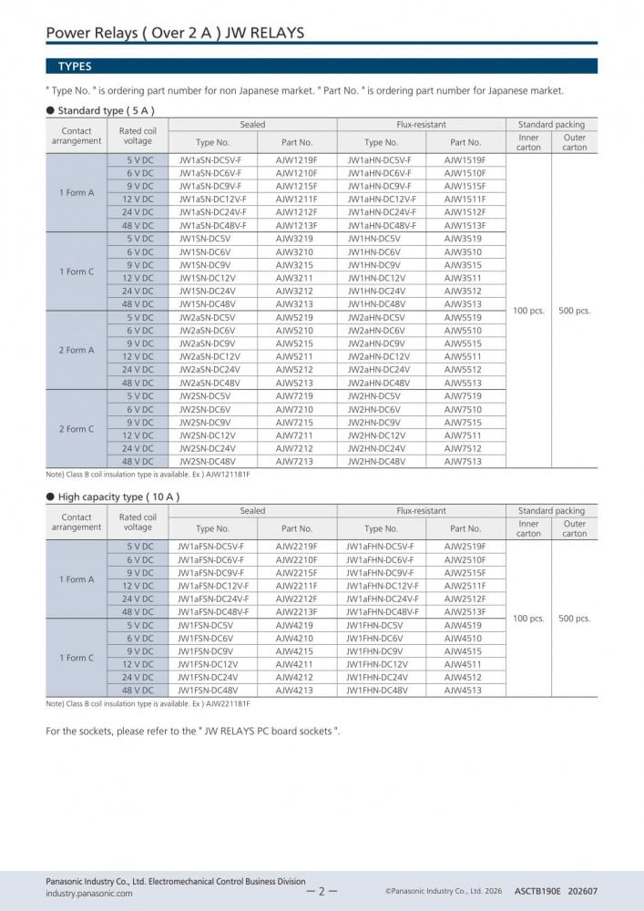 JW relay catalog page 3