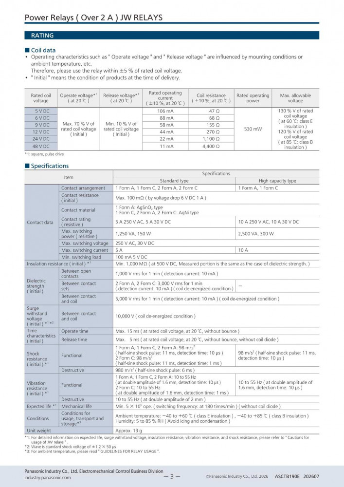 JW relay catalog page 4