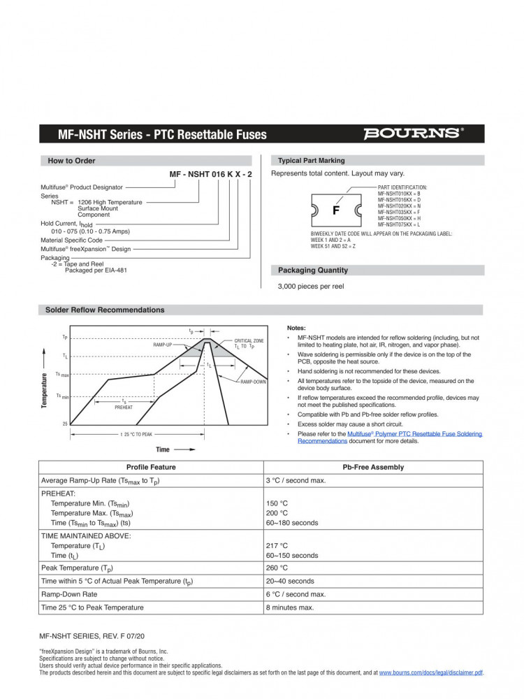 MF-NSHT series datasheet page 3