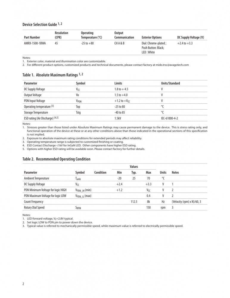 AMRX-1500-1BWA datasheet page 2