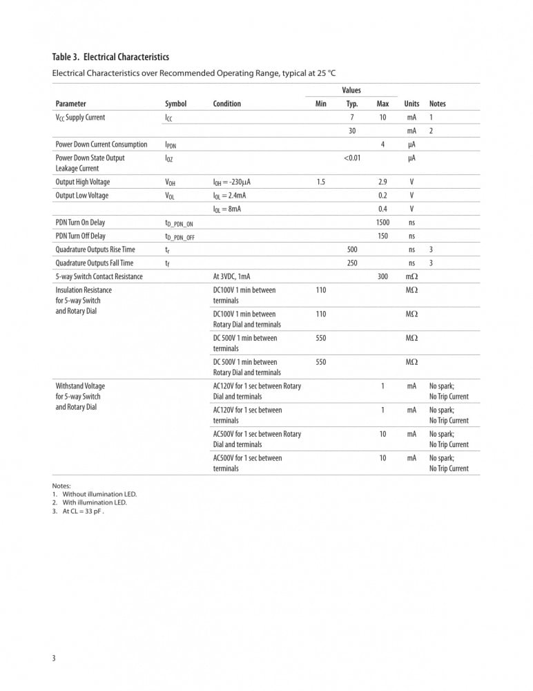 AMRX-1500-1BWA datasheet page 3