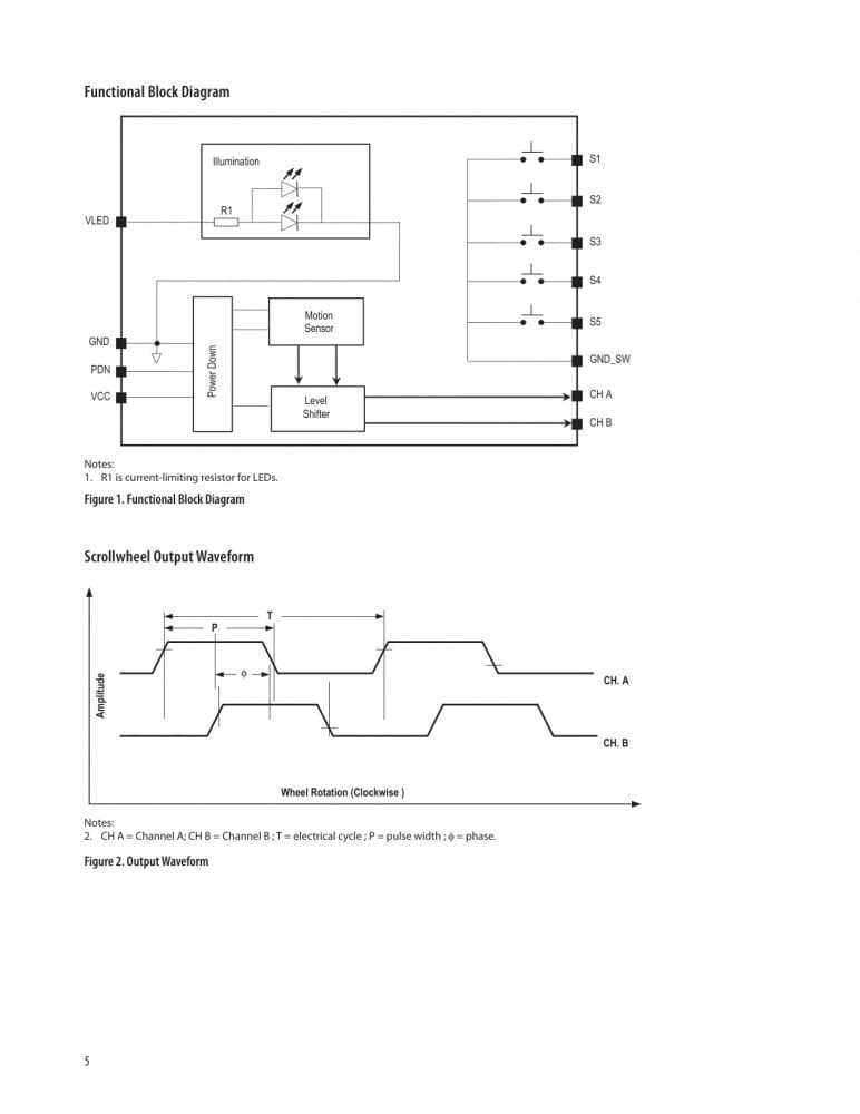 AMRX-1500-1BWA datasheet page 5