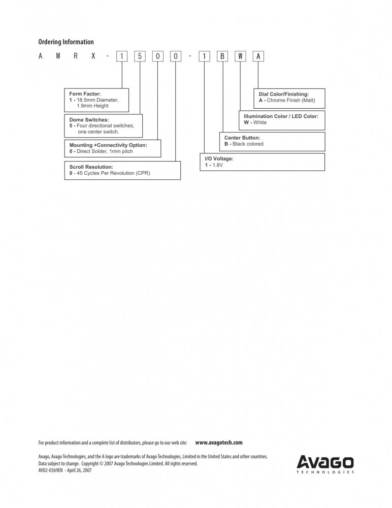 AMRX-1500-1BWA datasheet page 8