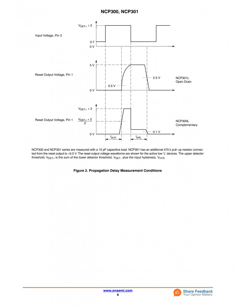 NCV301 datasheet page 8