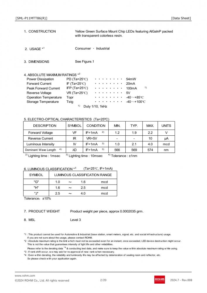 SML-P11MTT86R technical document page 2