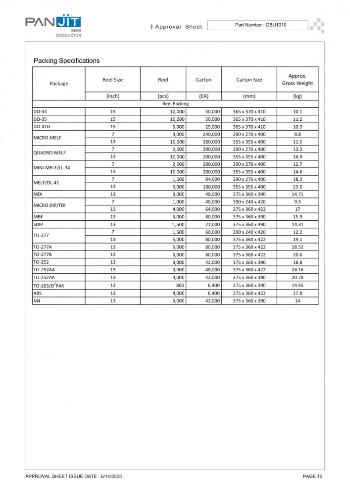 PANJIT GBU1010 datasheet page 10