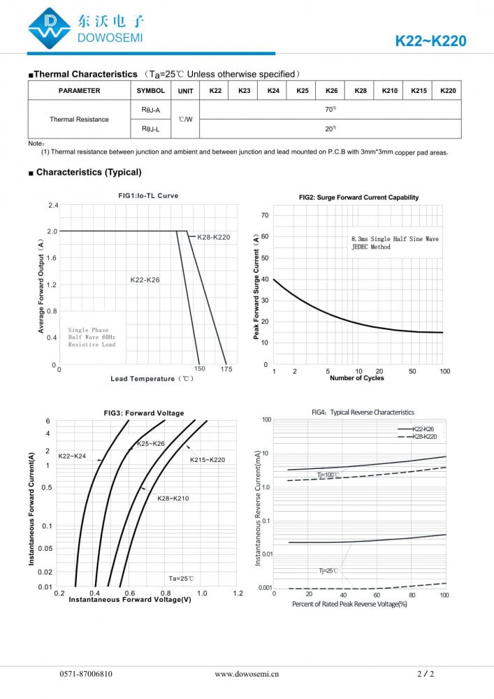 DOWO K220 SOD-123FL datasheet page 2