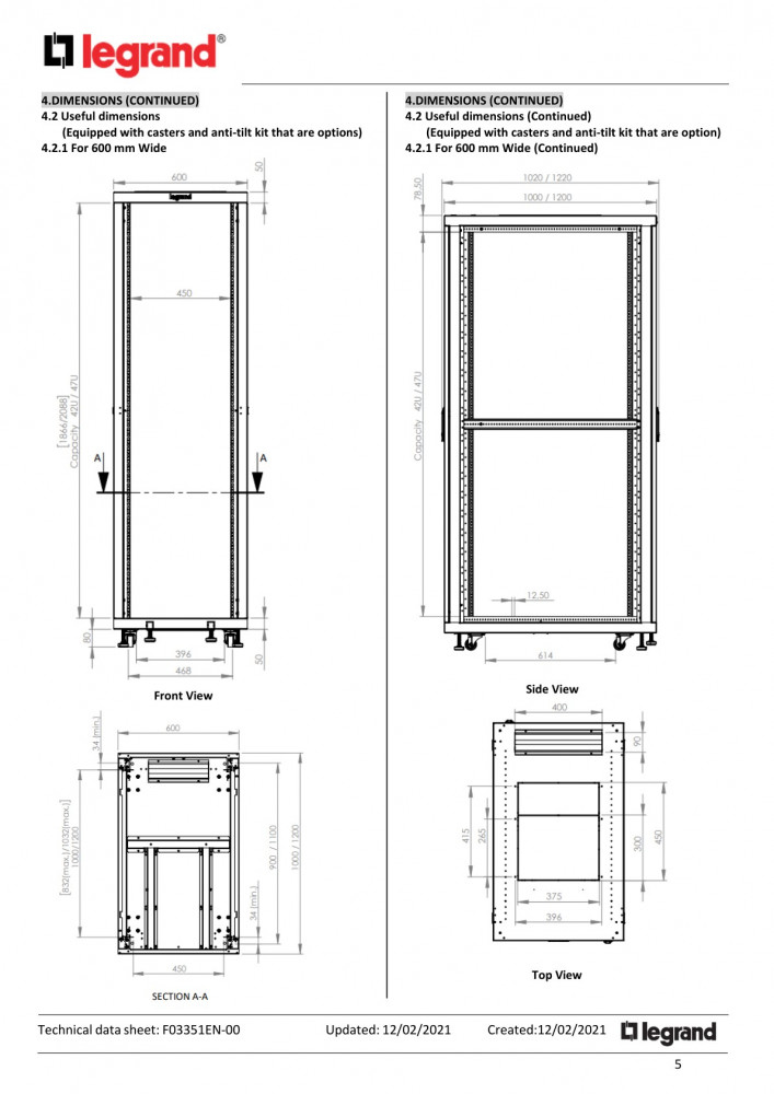 Legrand Linkeo DC catalog page 5