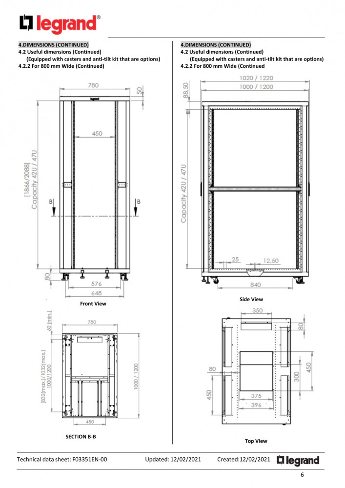Legrand Linkeo DC catalog page 6