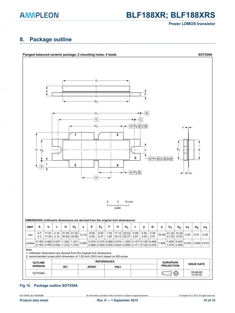 BLF188XRU datasheet page 10