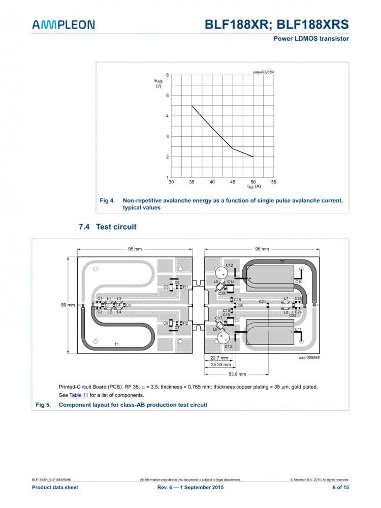 BLF188XRU datasheet page 6