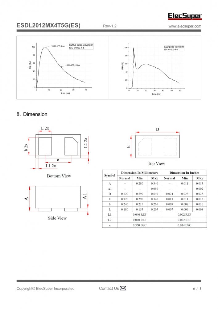 ESDL2012MX4T5G(ES) datasheet page 6