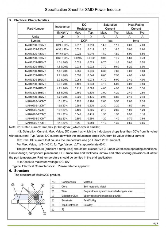 MAI4020S datasheet page 4