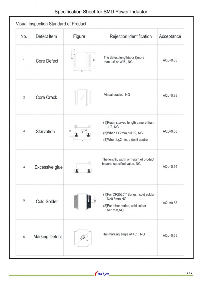 MAI4020S datasheet page 7