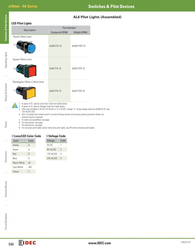 IDEC A6 series documentation page 6