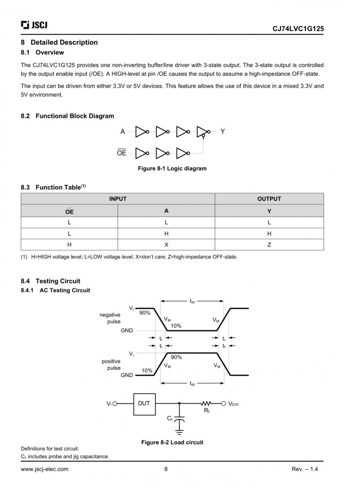 CJ74LVC1G125R5N datasheet page 8