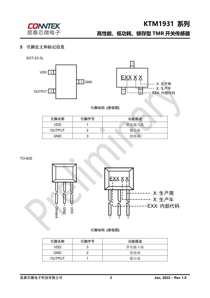 KTM1931 datasheet page 2