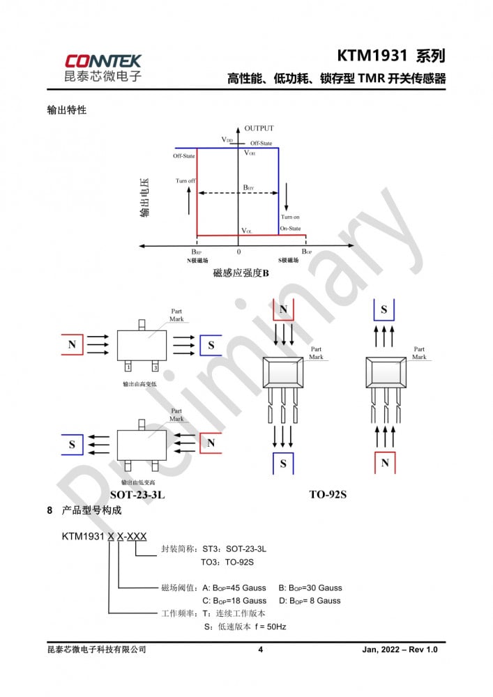 KTM1931 datasheet page 4