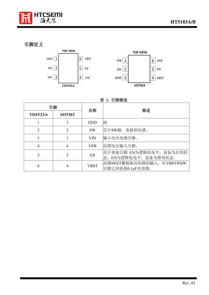 HT5183A datasheet page 2