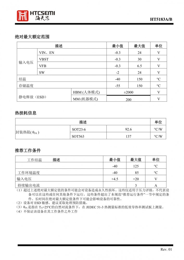 HT5183A datasheet page 3