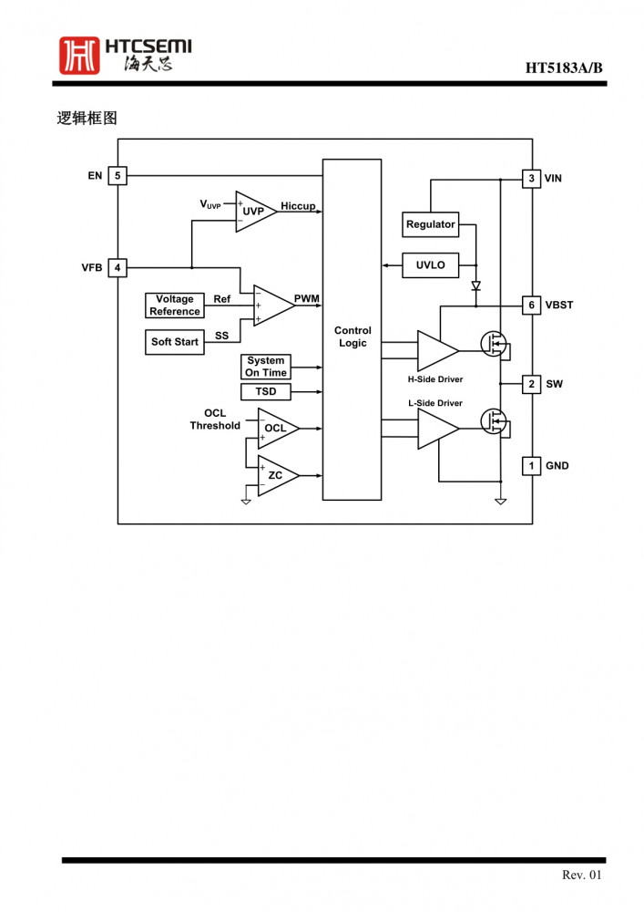 HT5183A datasheet page 5