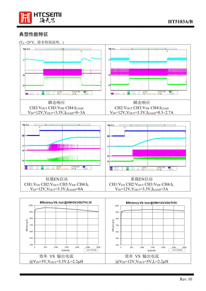 HT5183A datasheet page 6
