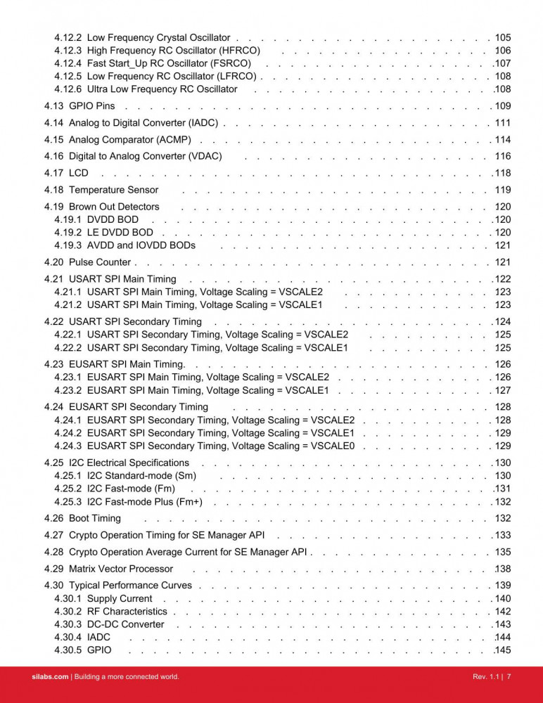 EFR32ZG28 datasheet page 7