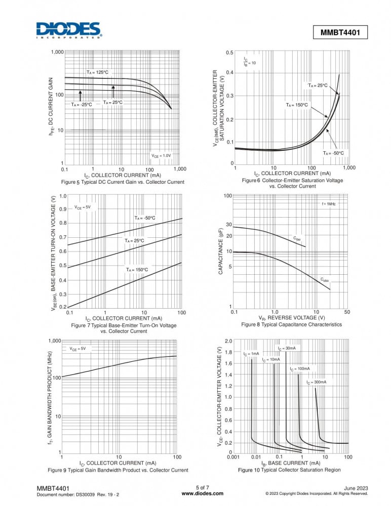MMBT4401-7-F datasheet page 5