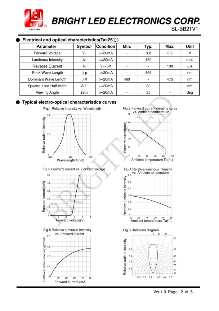 BL-BB21V1 technical document page 2