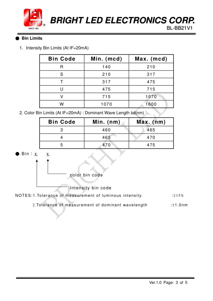 BL-BB21V1 technical document page 3