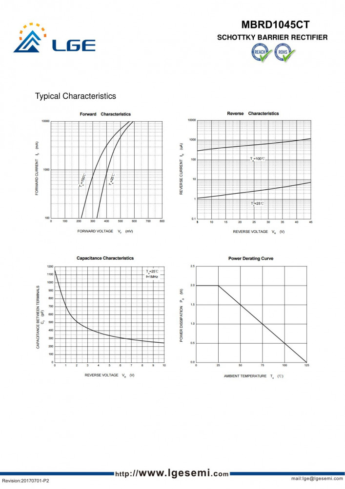 MBRD1045CT datasheet page 2