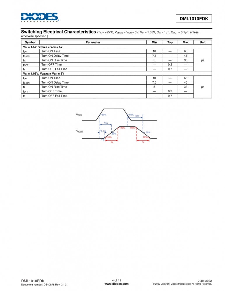 DML1010FDK-7 datasheet page 4